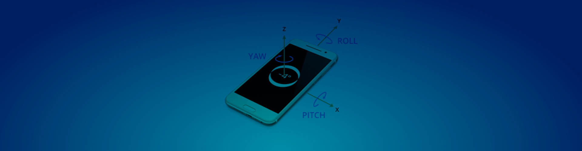 Lstm Neural Network For Accelerometer Data Processing Azoft