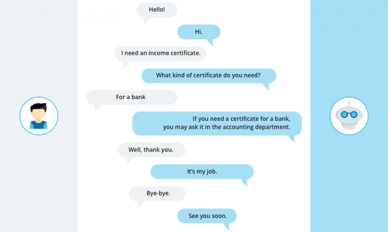 Machine Learning Chatbots: Buiding Customer Support Chatbot - Azoft