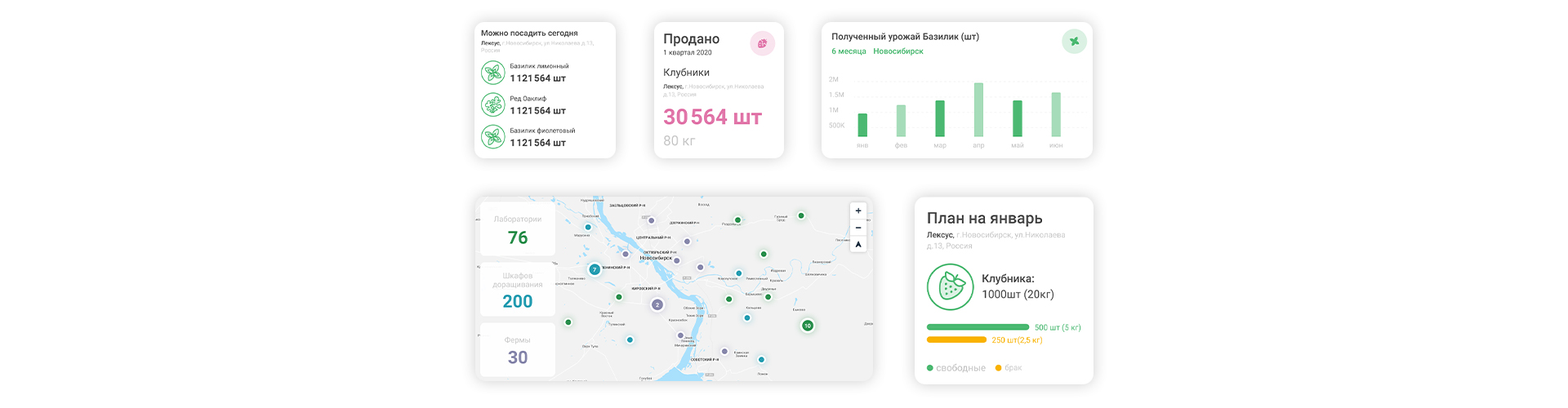 How To Develop an AgroTech Information System - Azoft