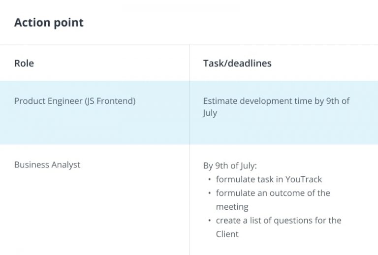 How To Write SRS Document With Example - Azoft